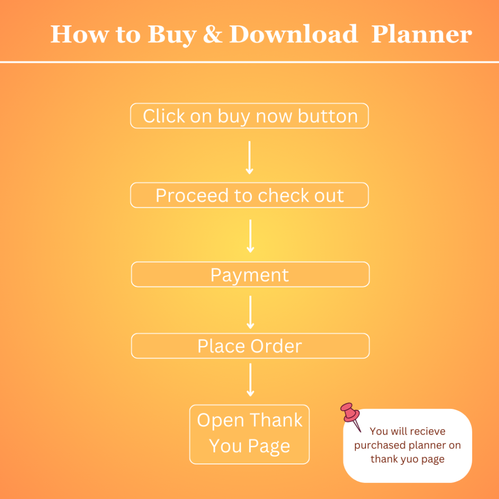 GATE Planner - Rbplanner